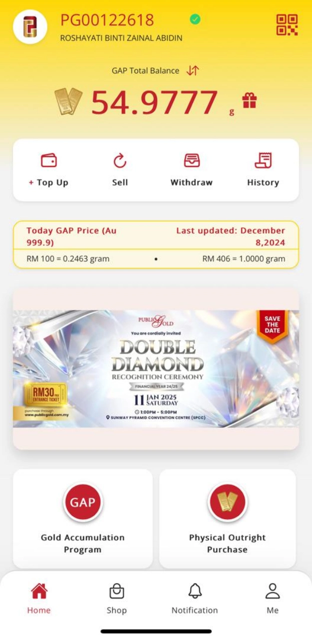 Apa itu GAP? - Public Gold GAP